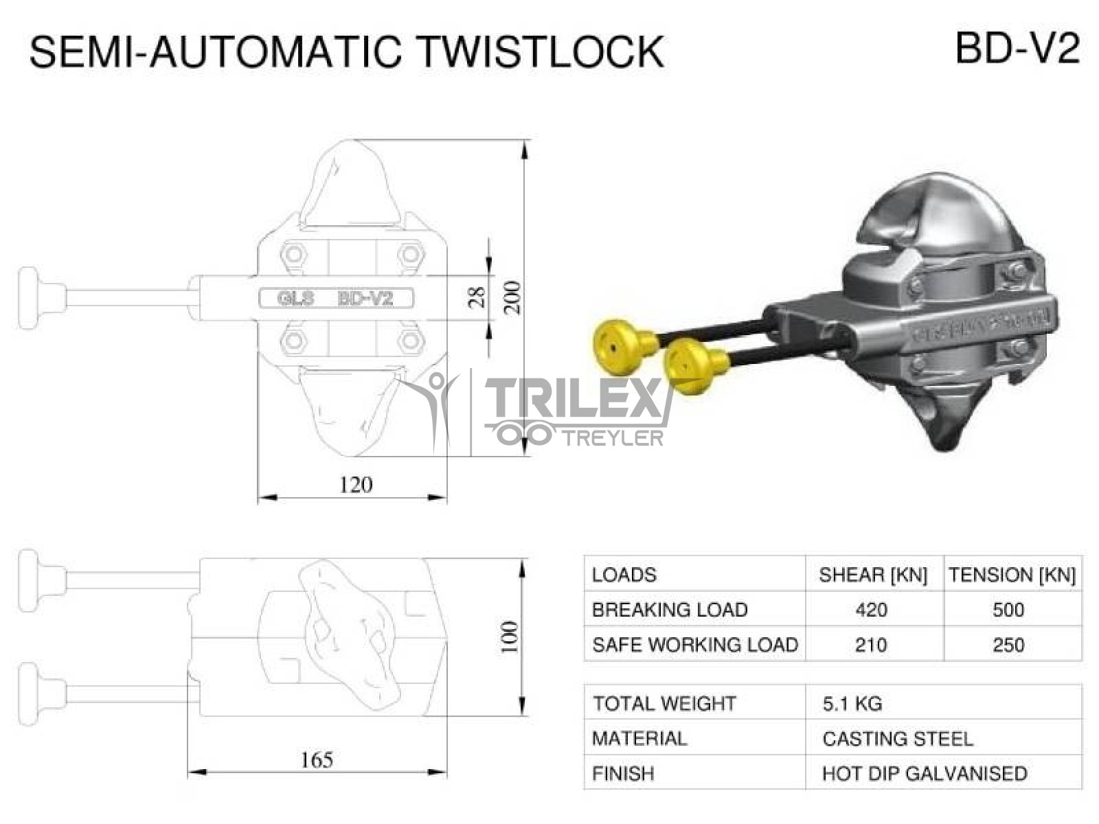 Semi-Automatic Twist-lock Double Wire / Dual Handle