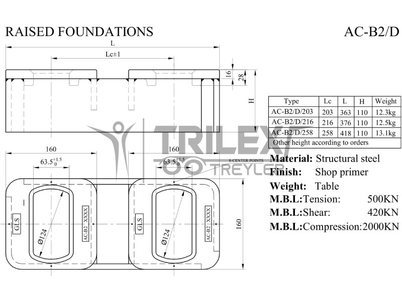Double Raised Foundation / ISO Deck Socket - AC-B2/D