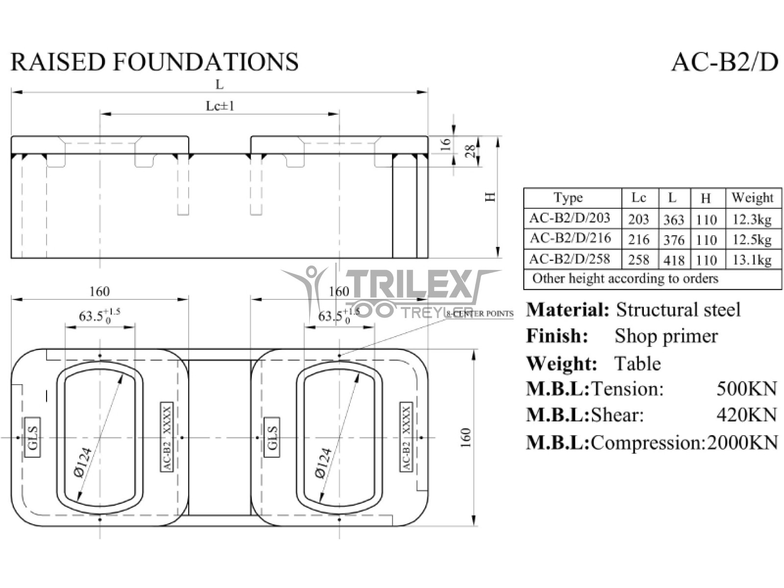 Double Raised Foundation / ISO Deck Socket - AC-B2/D